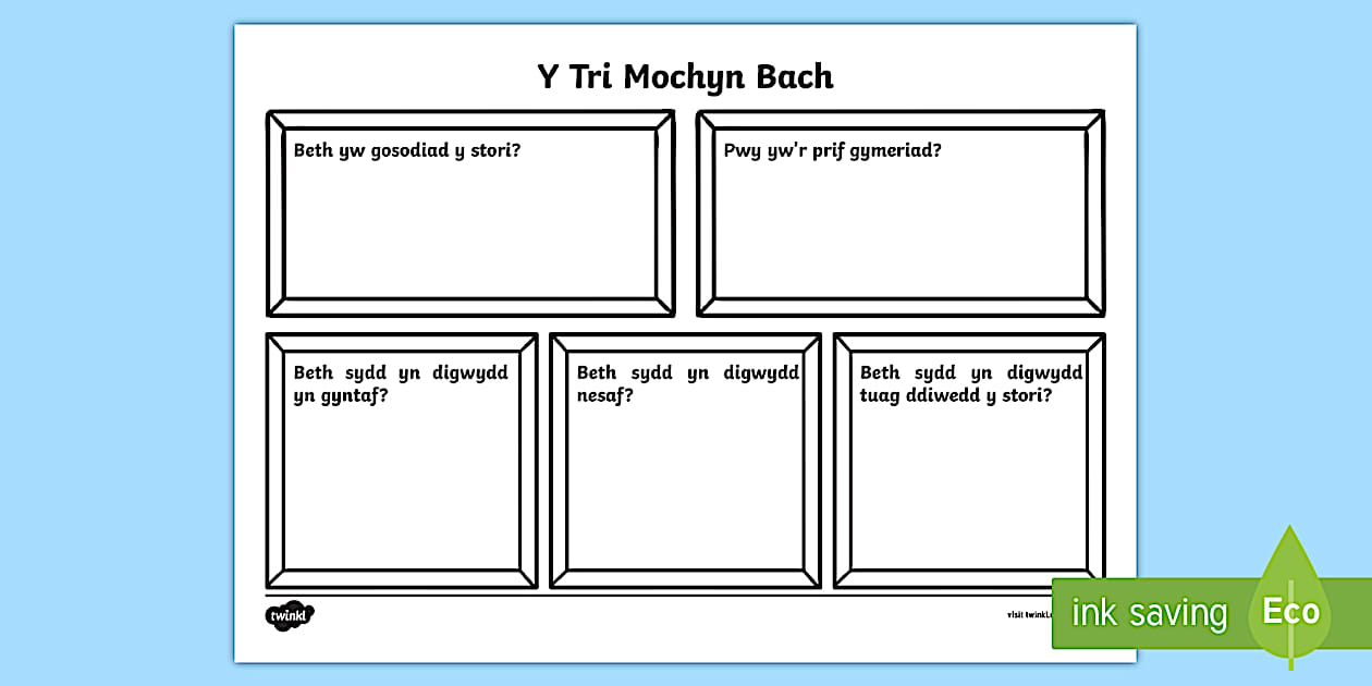 FFrâm Ysgrifennu Adolygiad Stori Y Tri Mochyn Bach - Twinkl