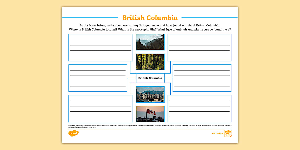 British Columbia Mind Map (teacher made) - Twinkl