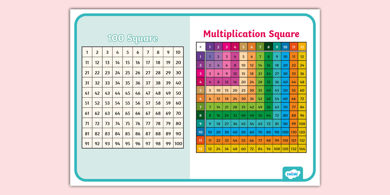 👉 100 Square and Multiplication Square Mat - Twinkl