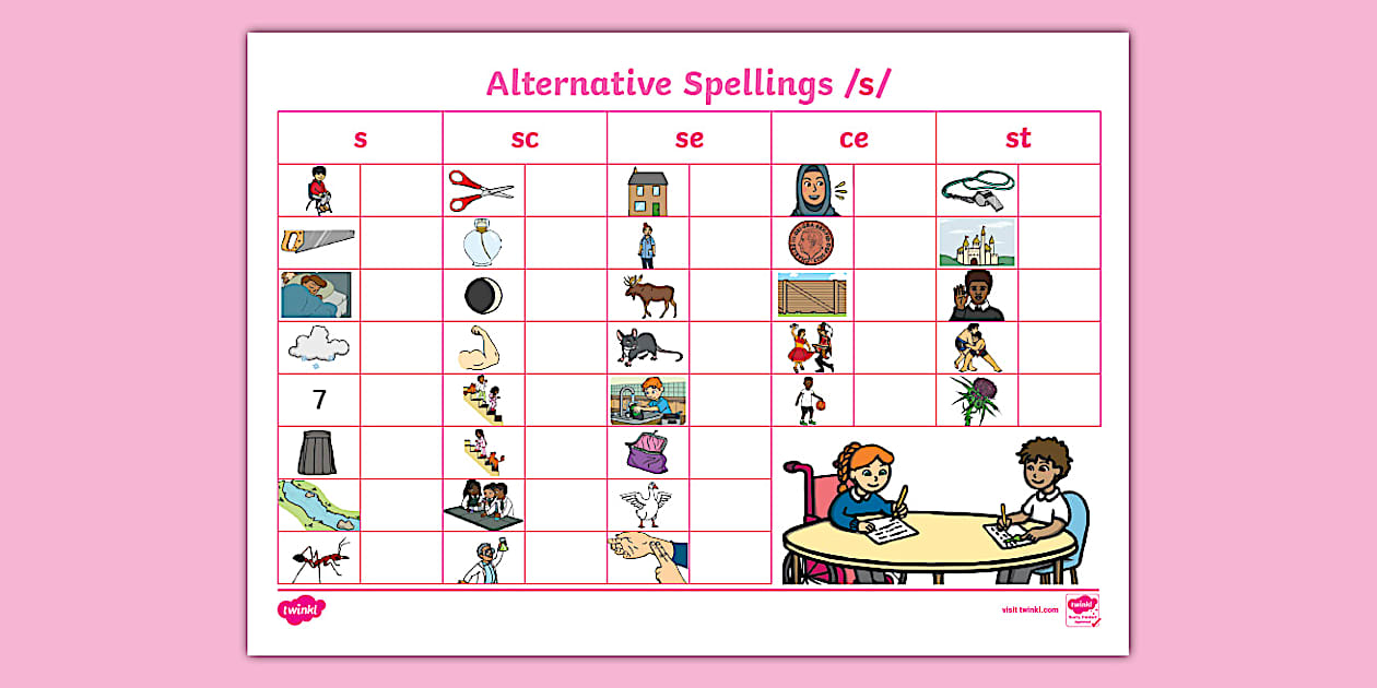 Alternative Spellings /s/ Table Worksheet - Twinkl - KS1