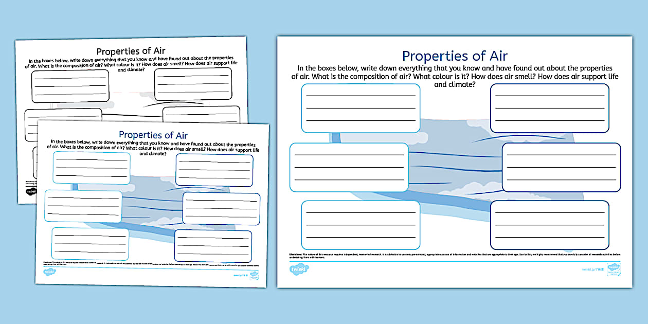 Properties of Air Mind Map (teacher made) - Twinkl