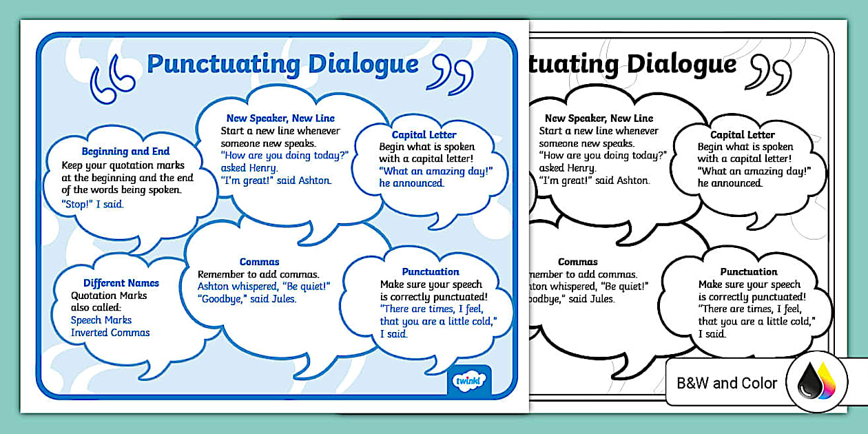 Dialogue Punctuation Poster for 6th-8th Grade (Teacher-Made)