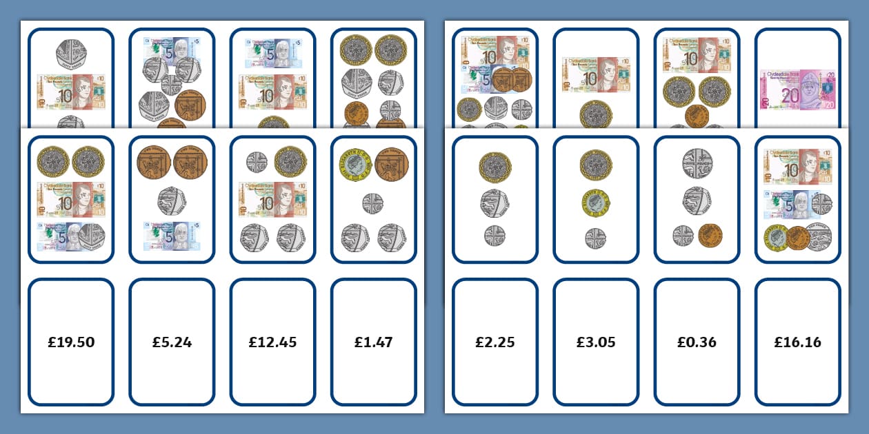 Scottish Bank Notes Money Matching Up to £20 Flashcards