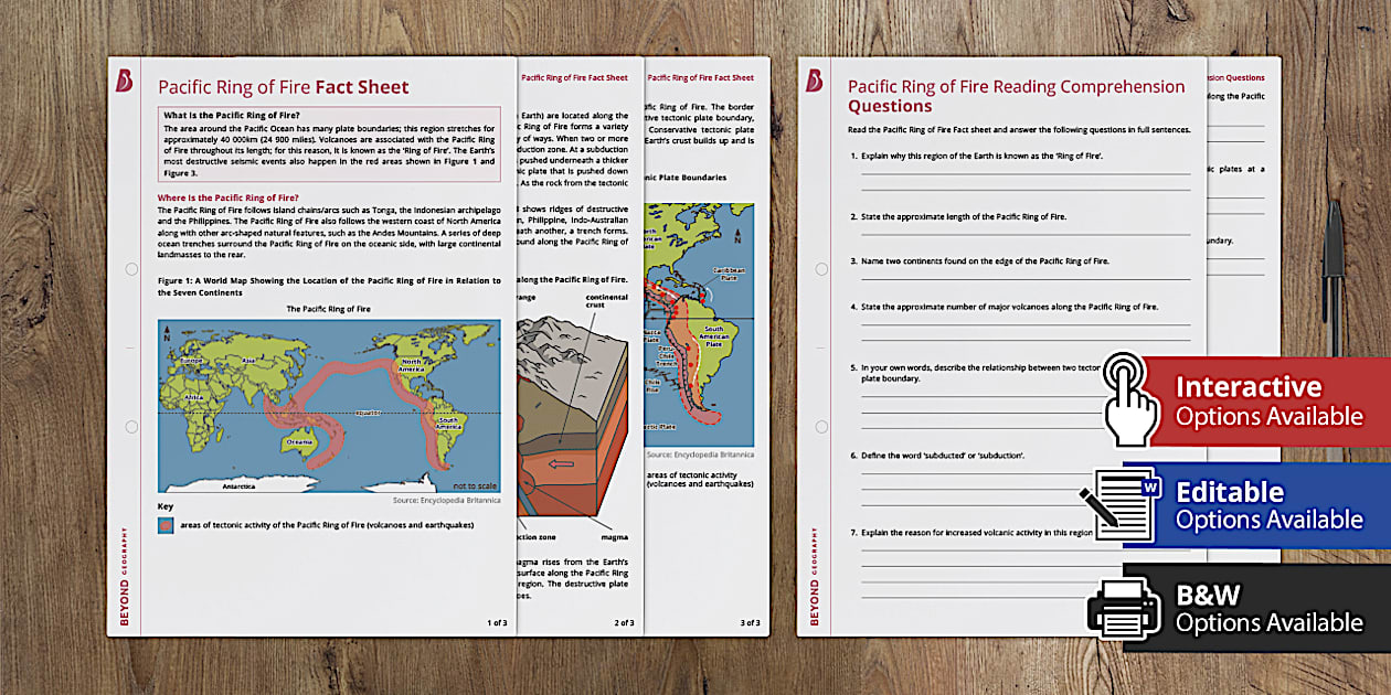 Pacific Ring of Fire Reading Comprehension (Teacher-Made)
