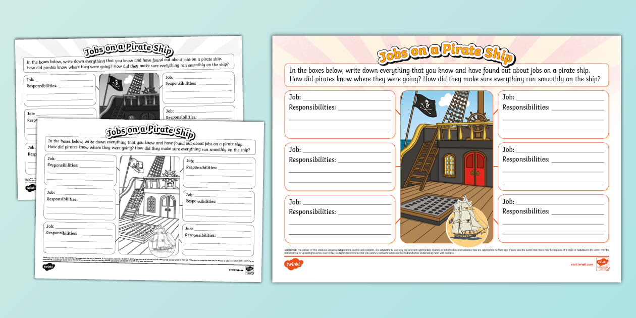 Jobs on a Pirate Ship Mind Map (Teacher-Made) - Twinkl