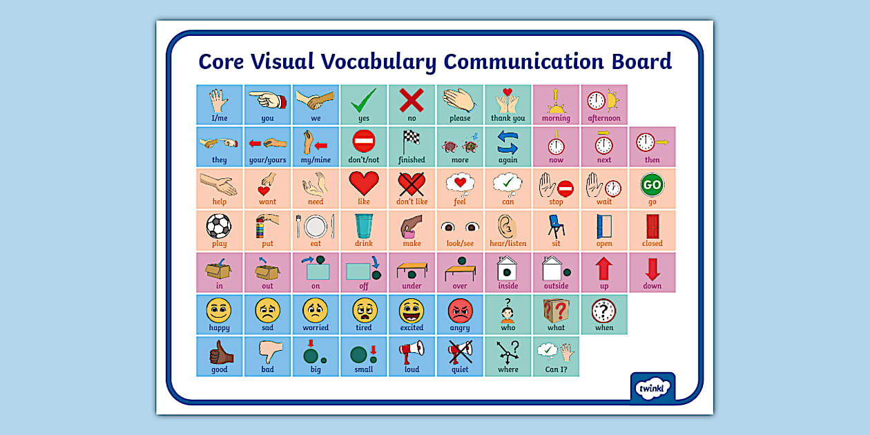 Core Visual Vocabulary Communication Board - Twinkl