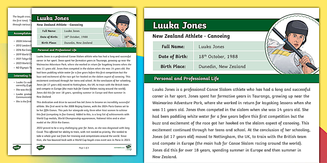 Luuka Jones Fact File (l'enseignant a fait) - Twinkl