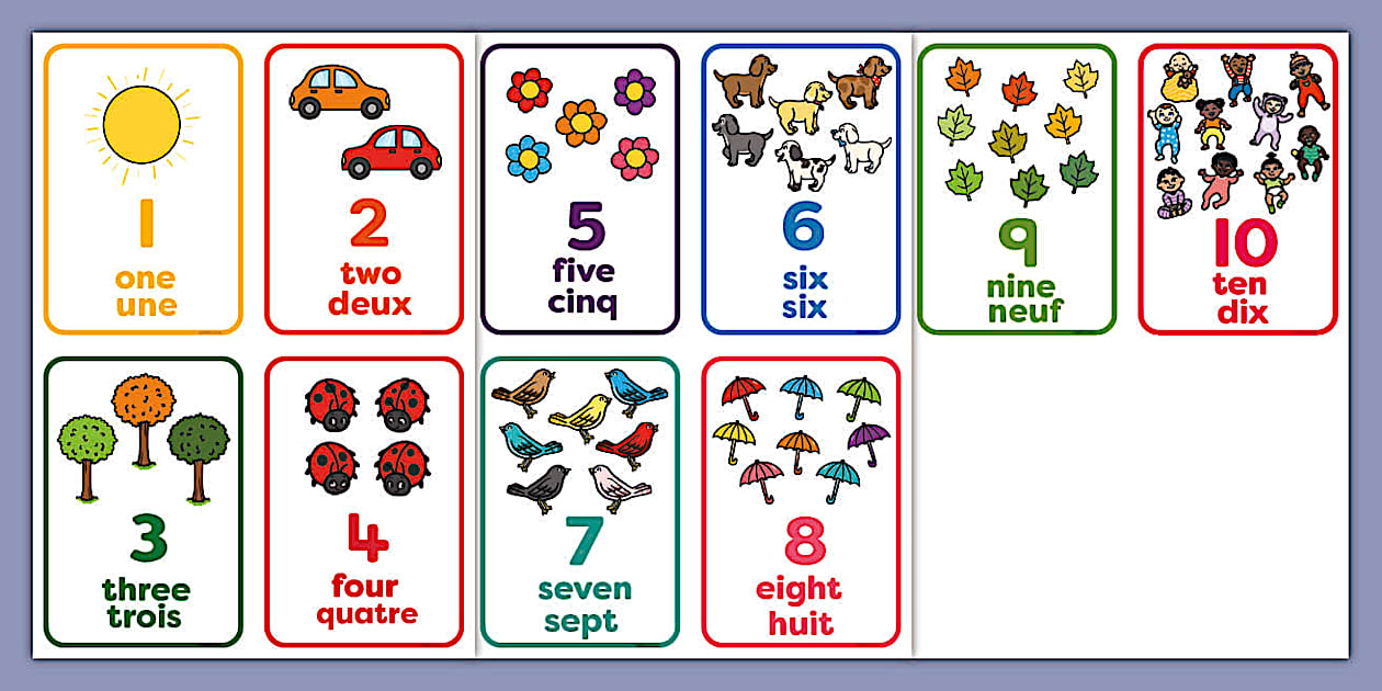 Let's Count! Bilingual French/English Flashcards - Twinkl