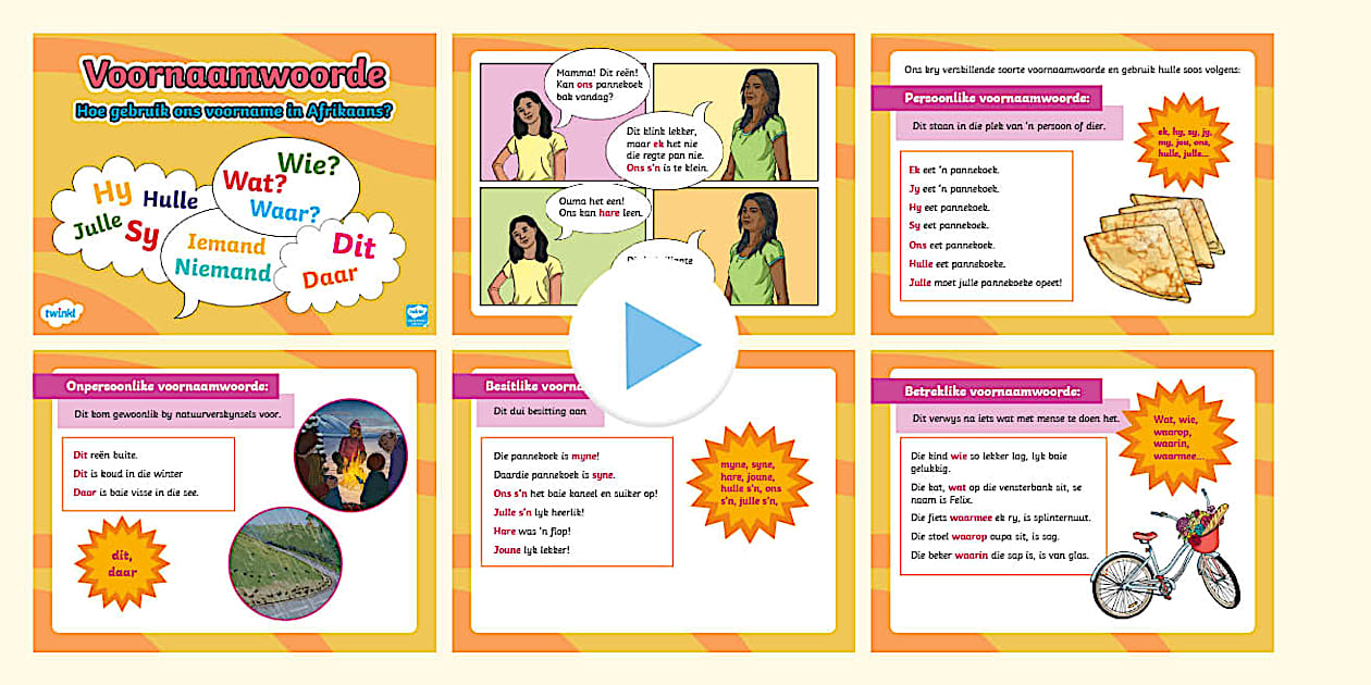 Hoe gebruik ons voorname in Afrikaans? PowerPoint - Twinkl