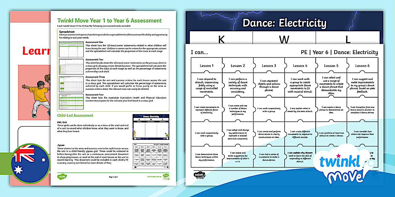 Move PE Year 6 Dance: Electricity Assessment Pack - Twinkl