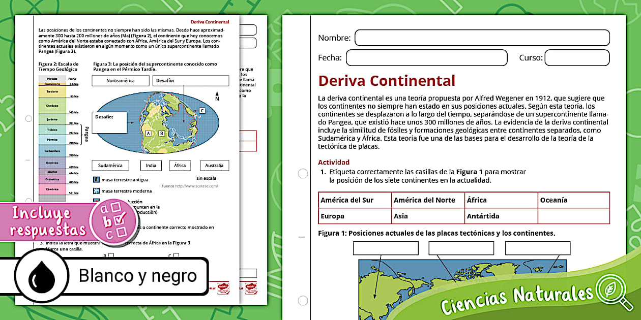 Deriva Continental | Placas Tectónicas | 7° | Subducción