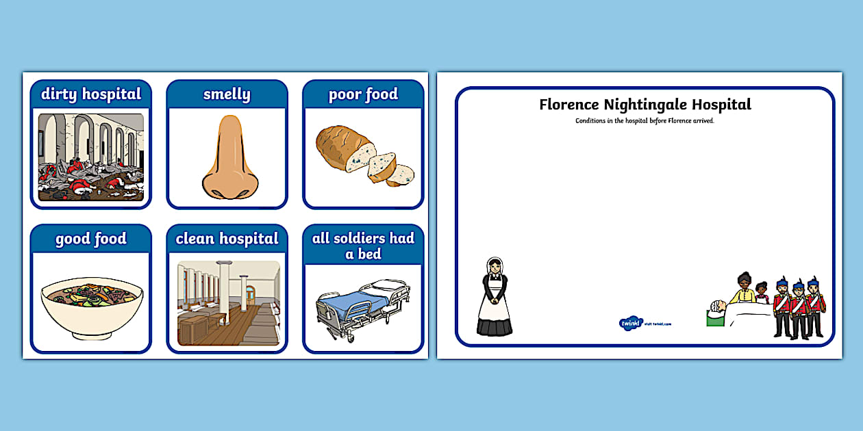 KS1 Florence Nightingale Hospital Sorting Worksheet - Twinkl