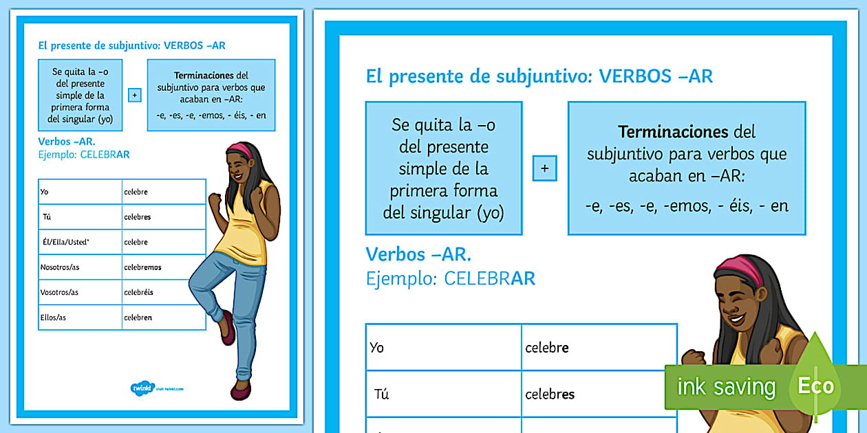 Subjunctive Present of AR Verbs Display Poster Spanish