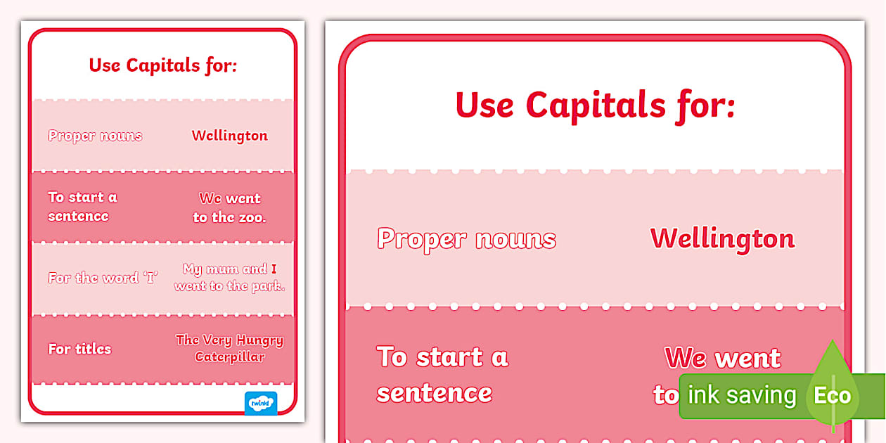 Written Language Features Poster: Capital Letters - Twinkl