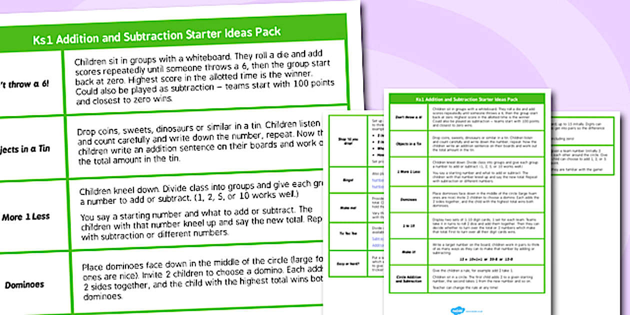 Editable Addition and Subtraction Starter Ideas Prompts