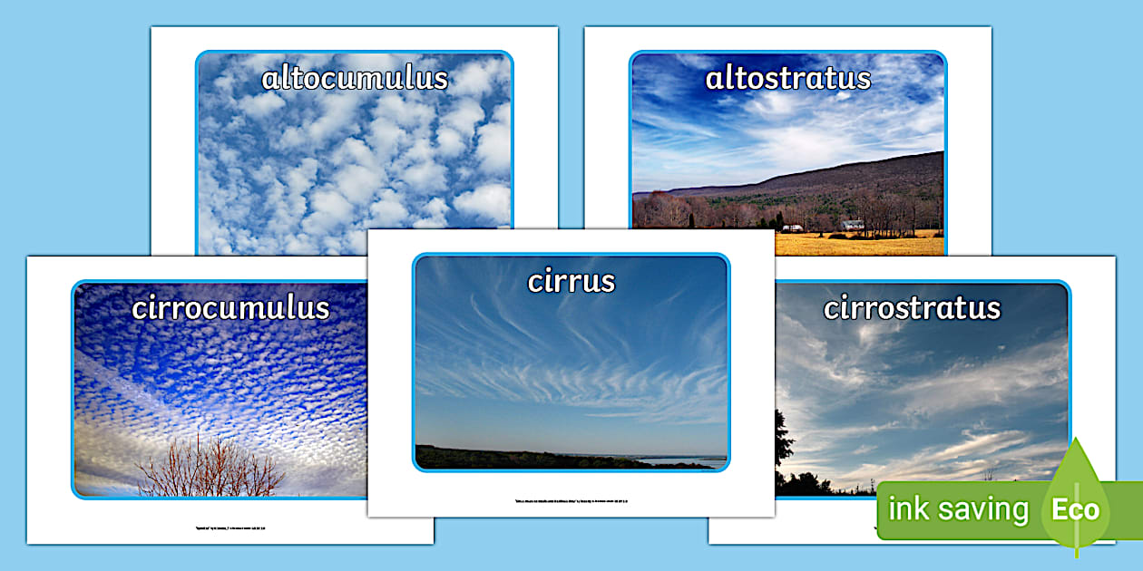 Cloud Types Photos Display Posters | Twinkl Resources