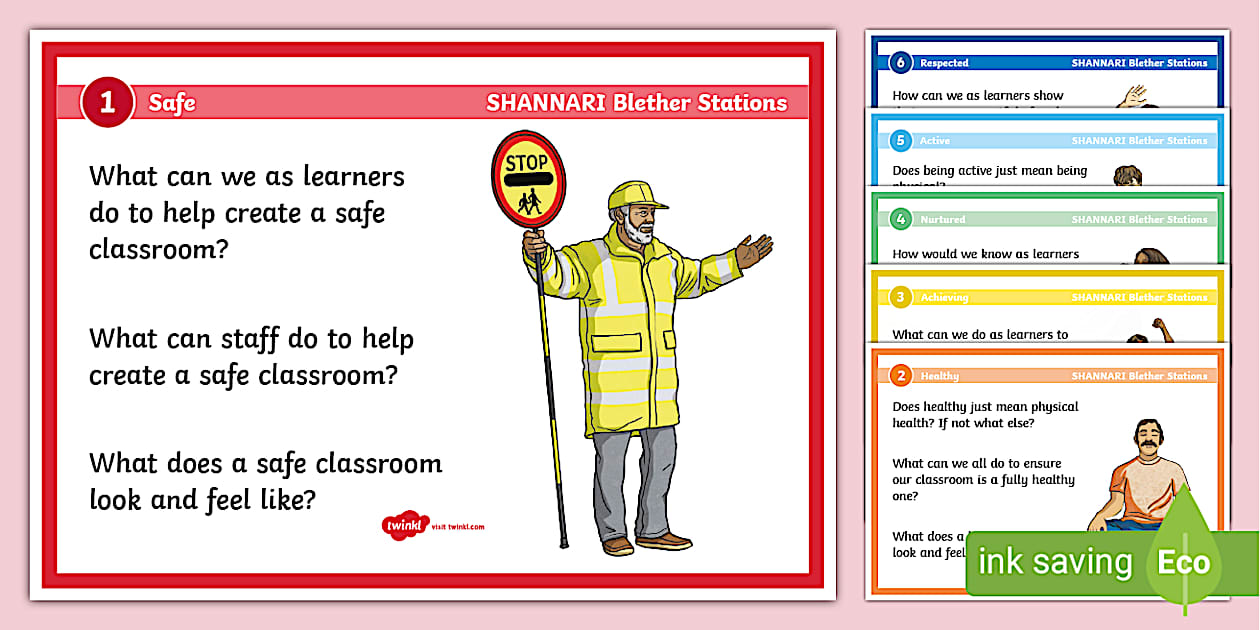 SHANARRI Creating a Class Charter Blether Stations - Twinkl