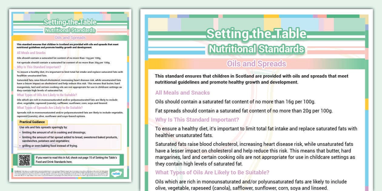 Setting the Table Nutritional Standards - Oils Poster