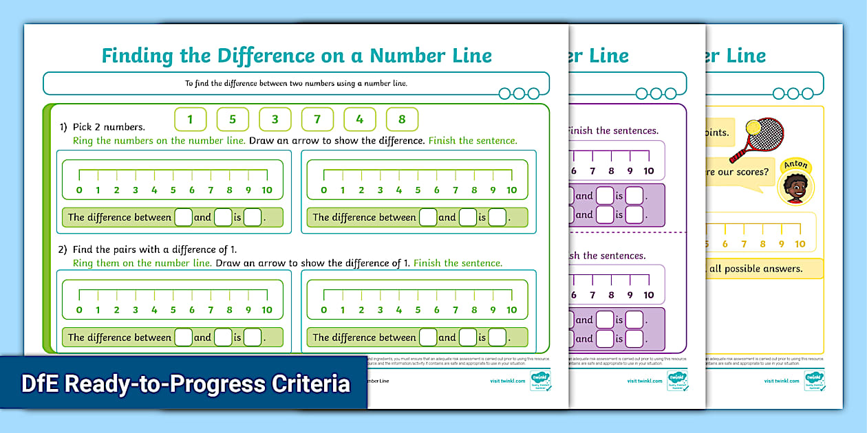 👉 Finding the Difference on a Number Line Maths Differentiated Worksheets