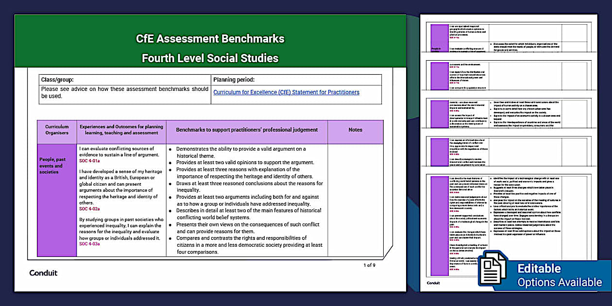 CfE Fourth Level Social Studies Assessment Benchmarks Assessment Tracker