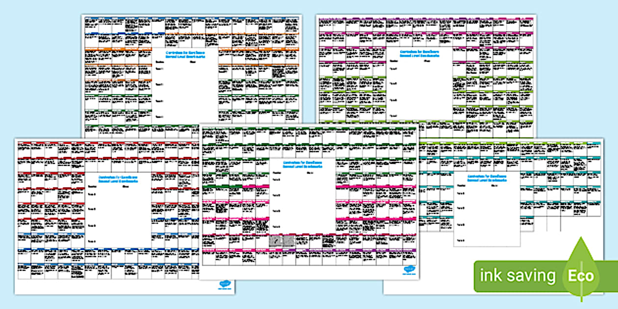 Second Level CfE RC Schools Benchmarks Overview - Twinkl
