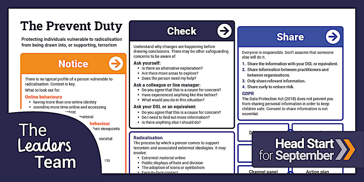 Prevent Duty Poster - Leaders - Safeguarding (teacher made)