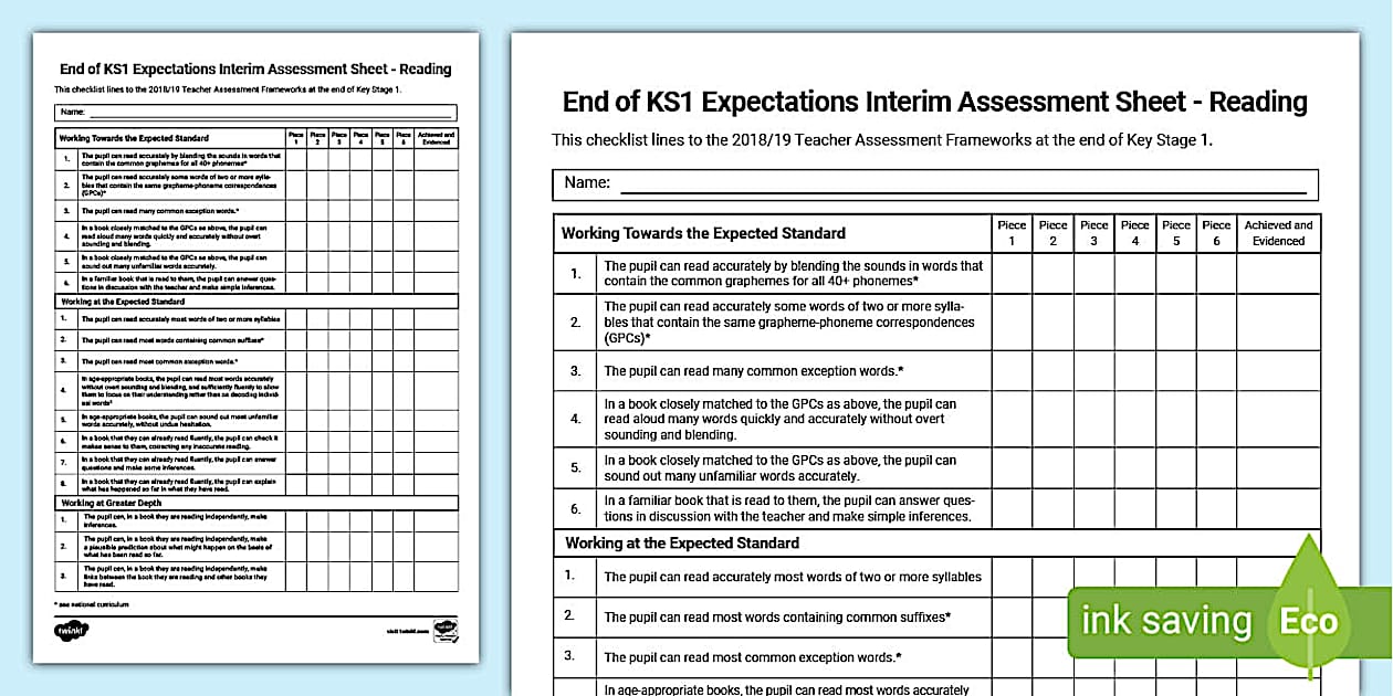 Editable End of KS1 Expectations Interim Assessment Tracker - Reading