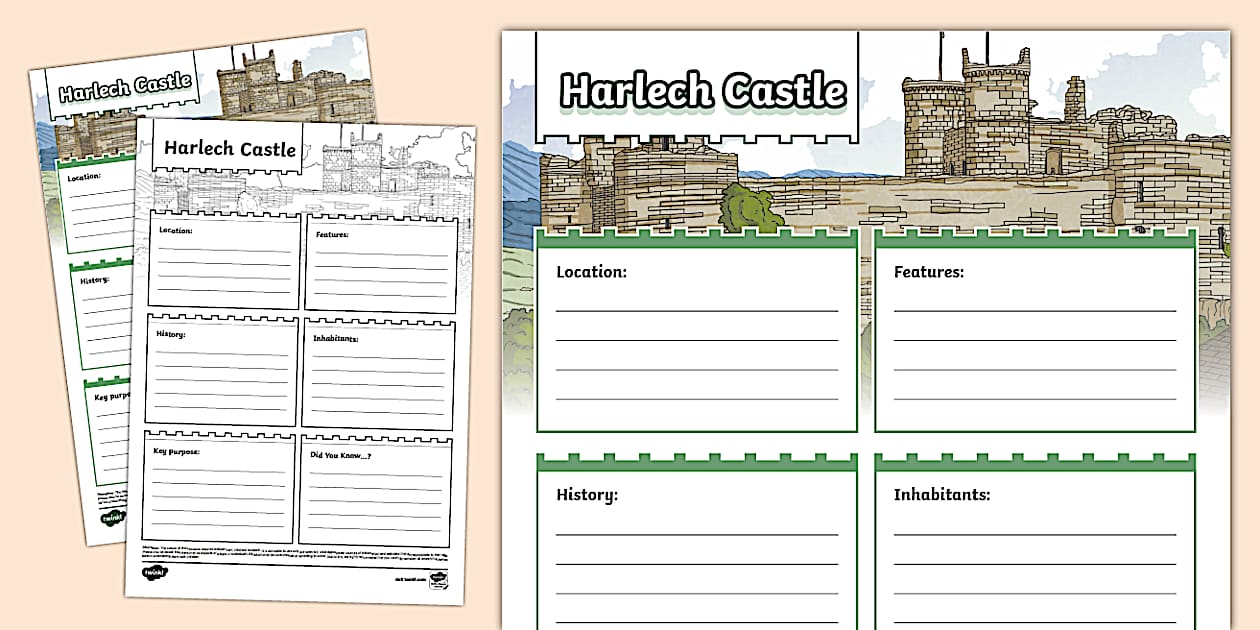 Harlech Castle Fact File Template (teacher made) - Twinkl