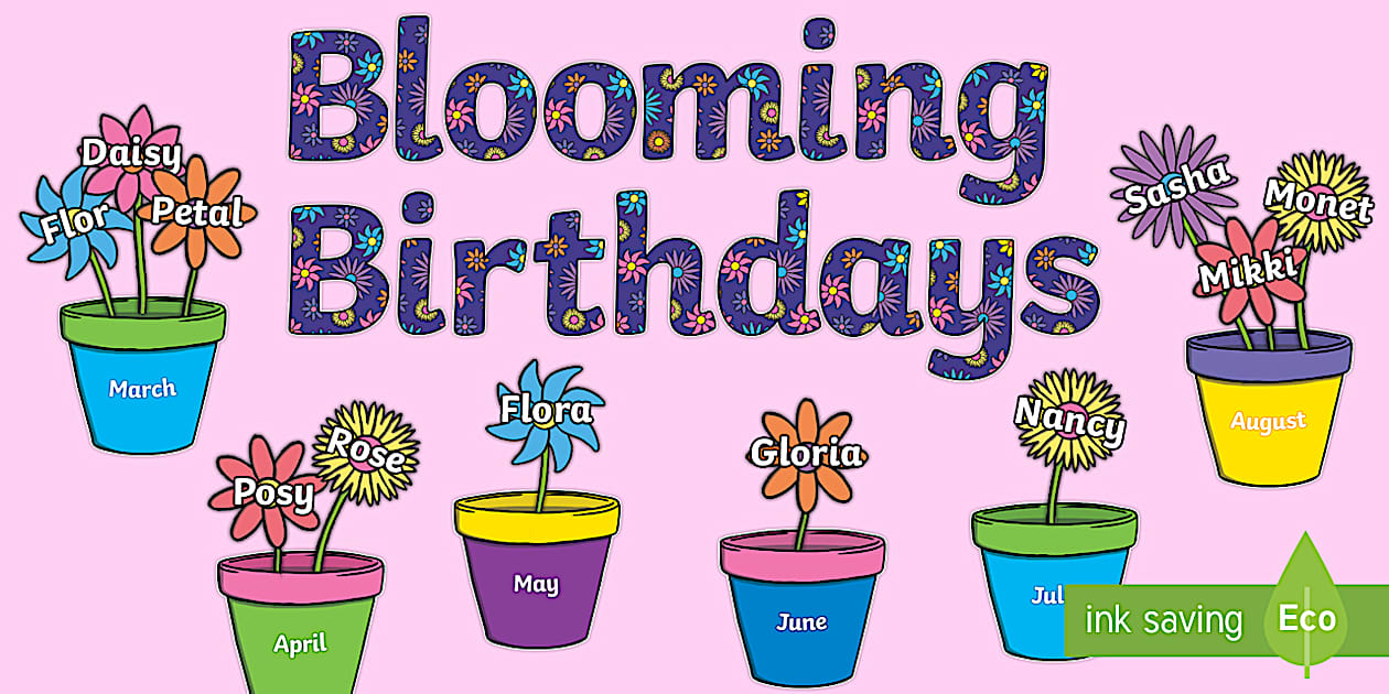 Editable Blooming Birthdays Flower Display Pack - Twinkl