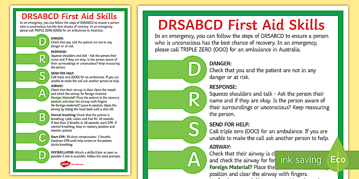 First Aid DRSABCD Display Poster -Australia (teacher made)