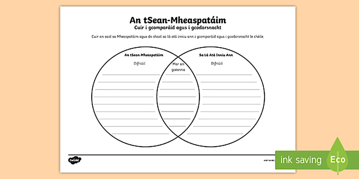 Ancient Mesopotamia Venn Diagram Worksheet Gaeilge - Twinkl