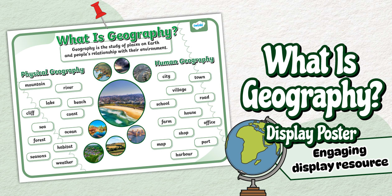 What Is Geography? Display Poster