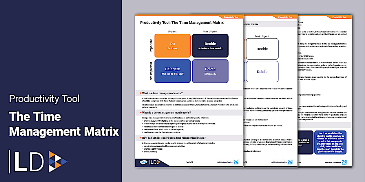 Productivity Toolkit: Time Management Matrix - Leaders