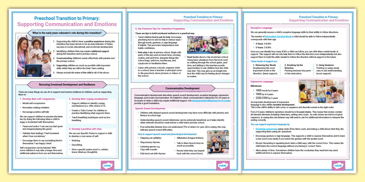 Preschool Transition to Primary: Supporting Communication and Emotions
