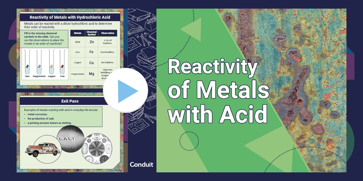 Reactivity of Metals with Acid: PowerPoint (teacher made)