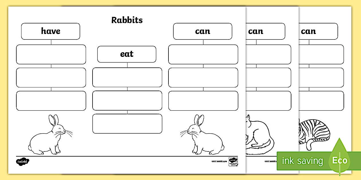 Editable Pets Have, Eat, Can Writing Frames (teacher made)