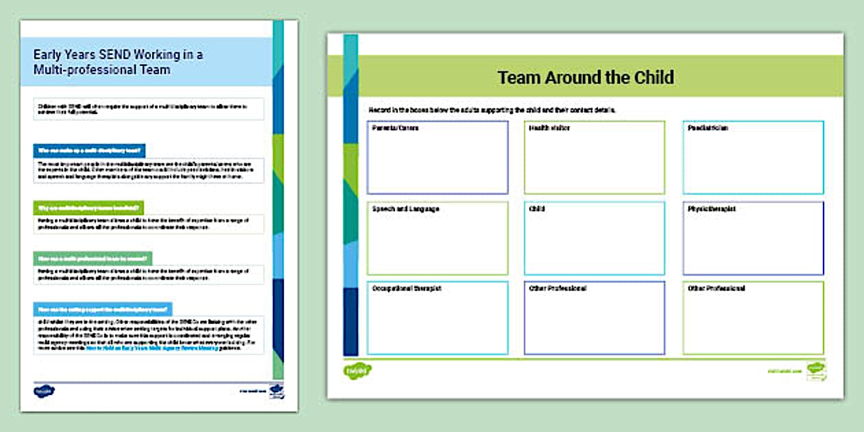 Early Years Send Working in a Multi-Professional Team