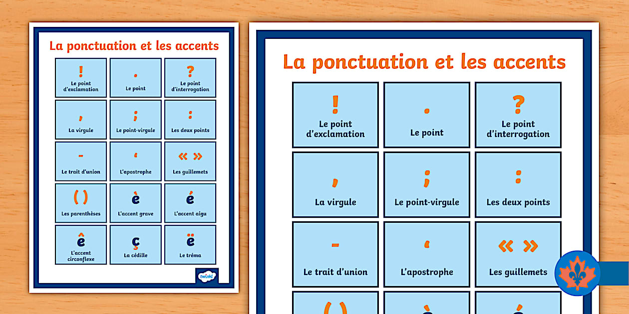 Règles de ponctuation PDF | Ressource Twinkl (teacher made)