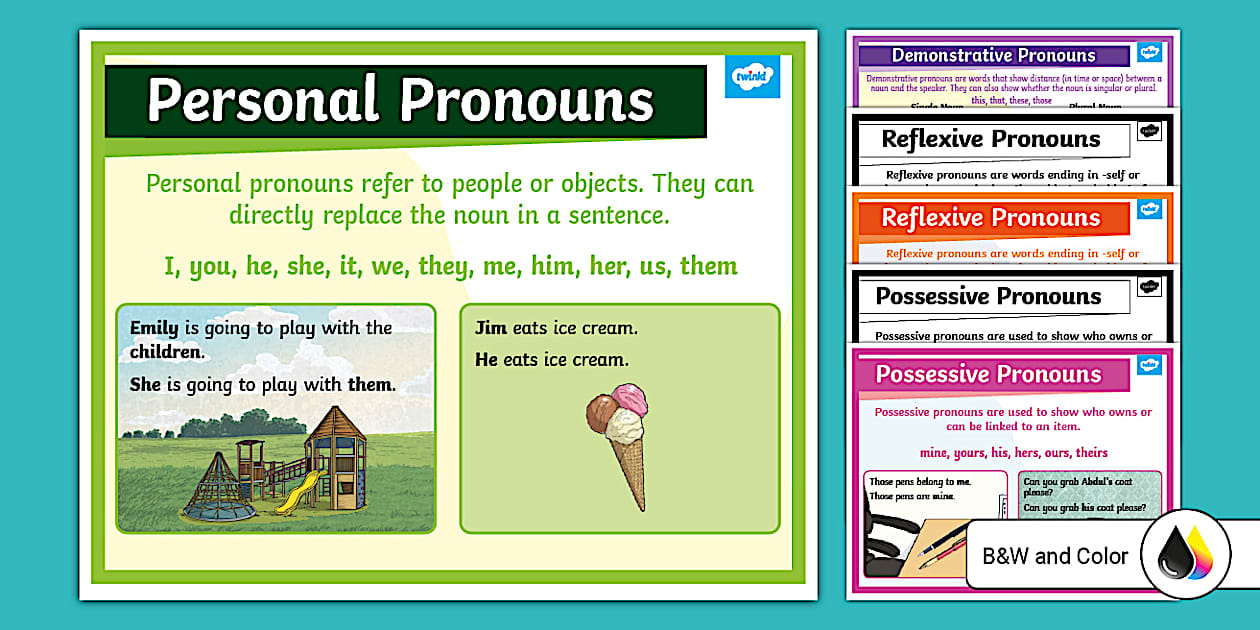 Types of Pronouns Posters (teacher made) - Twinkl