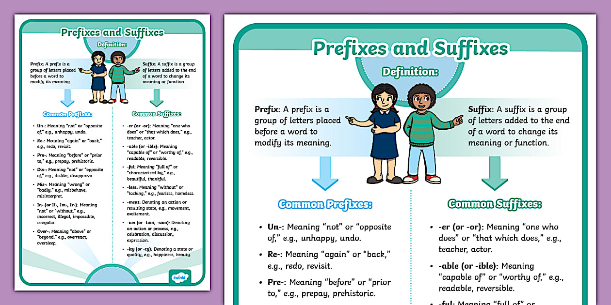 Prefix and Suffix - Essential Handout (teacher made)