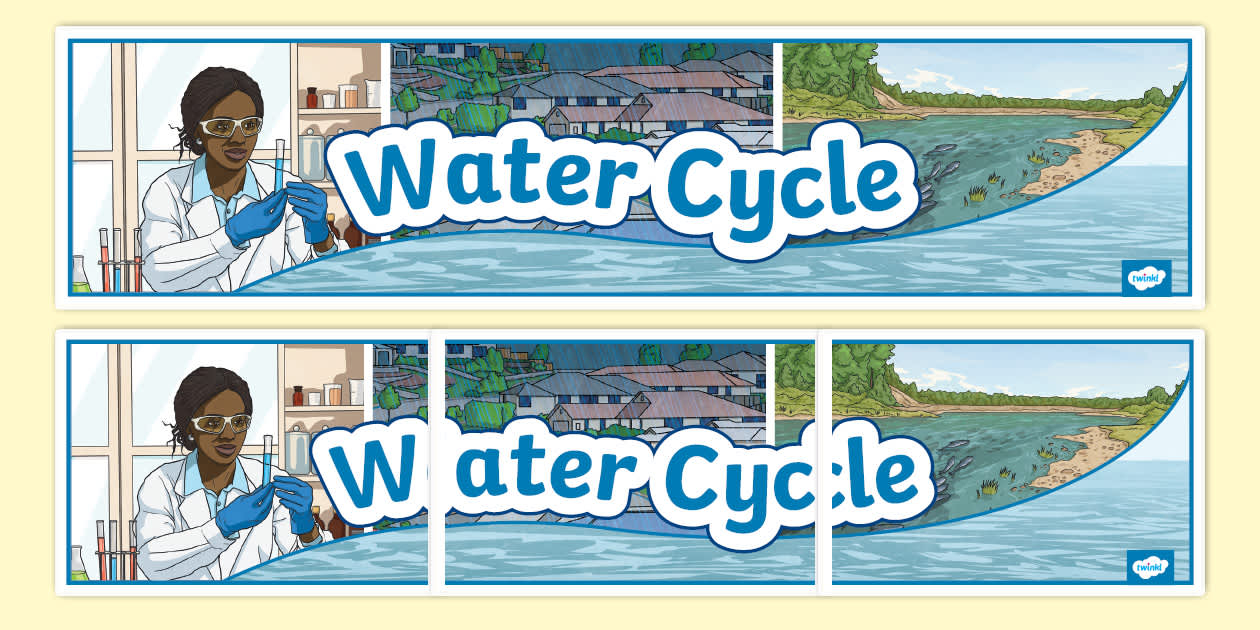STEM IU Yr 4 Water Cycle Display Banner (teacher made)