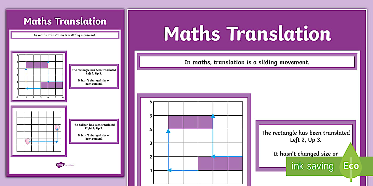 Translation Display Poster (teacher made) - Twinkl