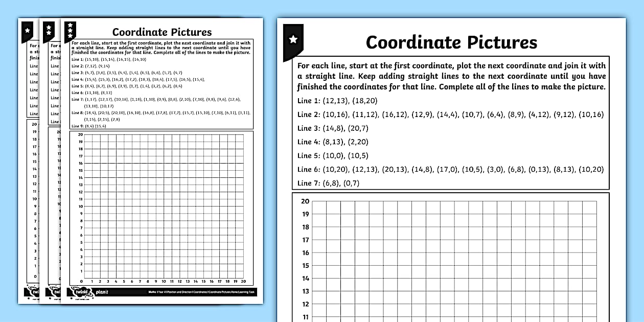 Coordinate Pictures Differentiated Maths Worksheet - Twinkl