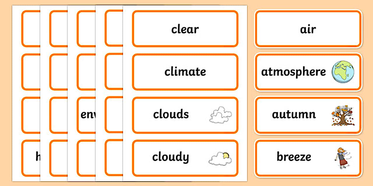 Weather In My World Word Wall Display Cards (Teacher-Made)