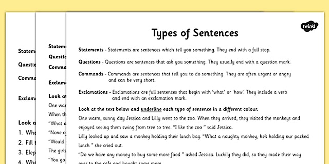 Types of Sentences Differentiated Activity Worksheet - ESL Sentence ...