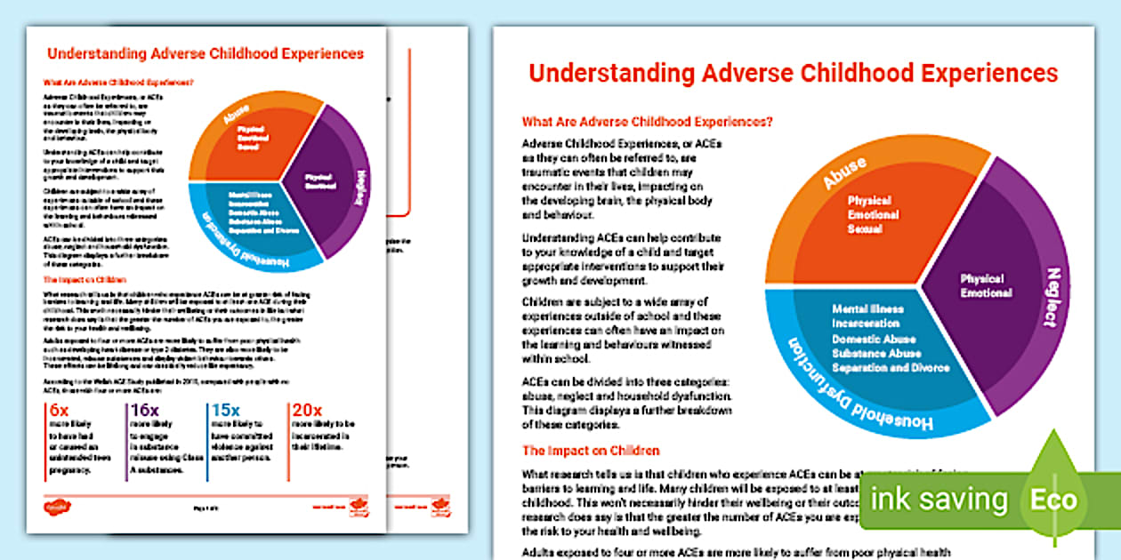 Adverse Childhood Experiences Adult Information Sheet