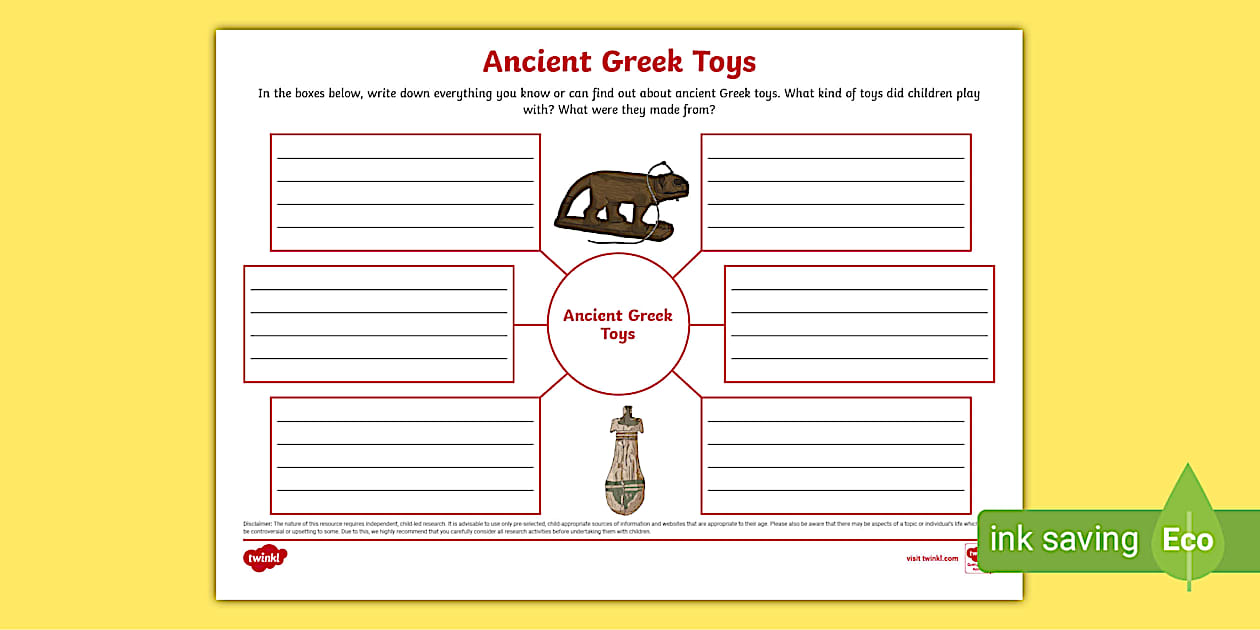 Ancient Greek Toys Mind Map (teacher made) - Twinkl