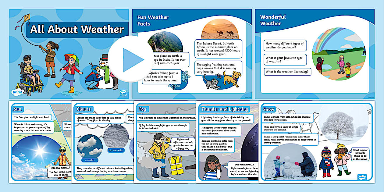 All About Weather PowerPoint and Fact Files Pack | Twinkl