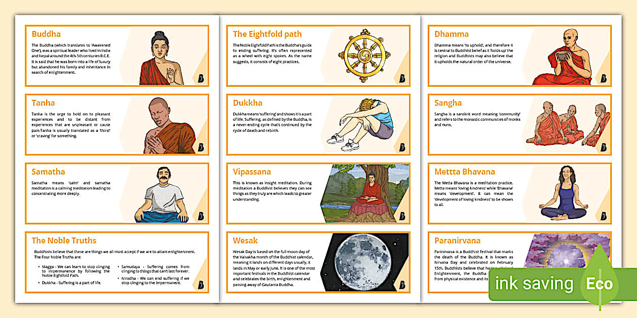 Key Concepts Buddhism (Teacher-Made) - Twinkl