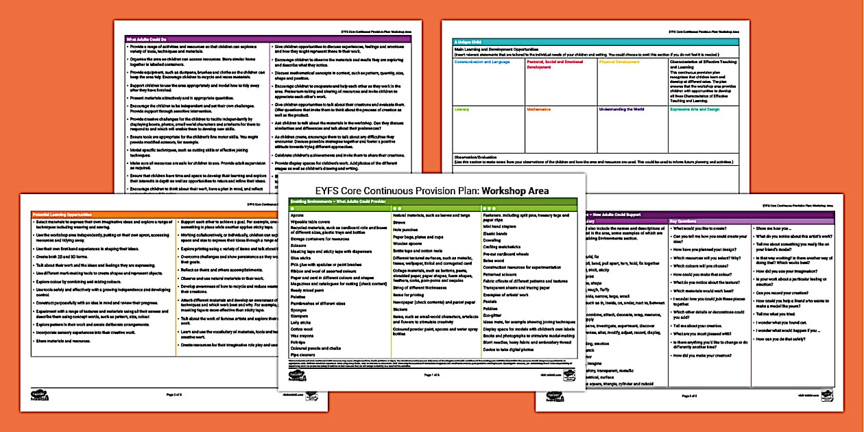 EYFS Workshop Area Core Continuous Provision Plan (Ages 3-5)